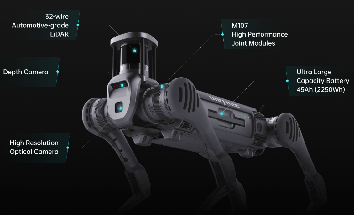 Unitree B2 Quadruped Robot with Navigation Kit Package | WONDERFULL INC